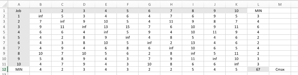 Solved Solve the problem of a single machine scheduling | Chegg.com