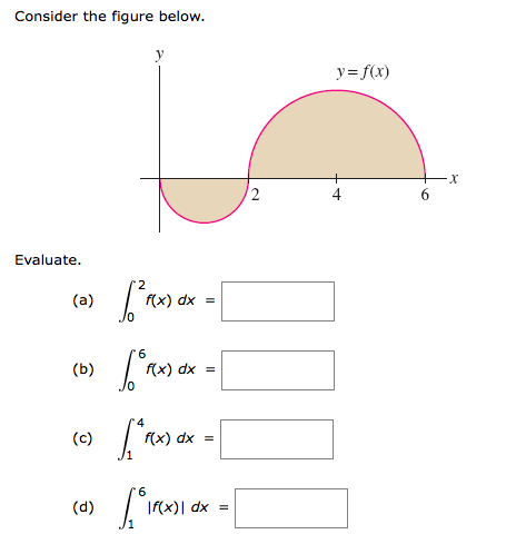 Solved Consider the figure below. Evaluate. (a) | Chegg.com