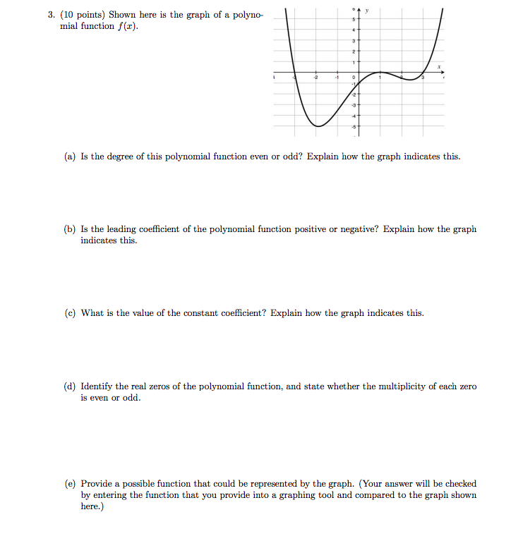 Solved 3. (10 points) Shown here is the graph of a polyno- | Chegg.com Solved 3. (10 points) Shown here is the graph of a polyno- | Chegg.com