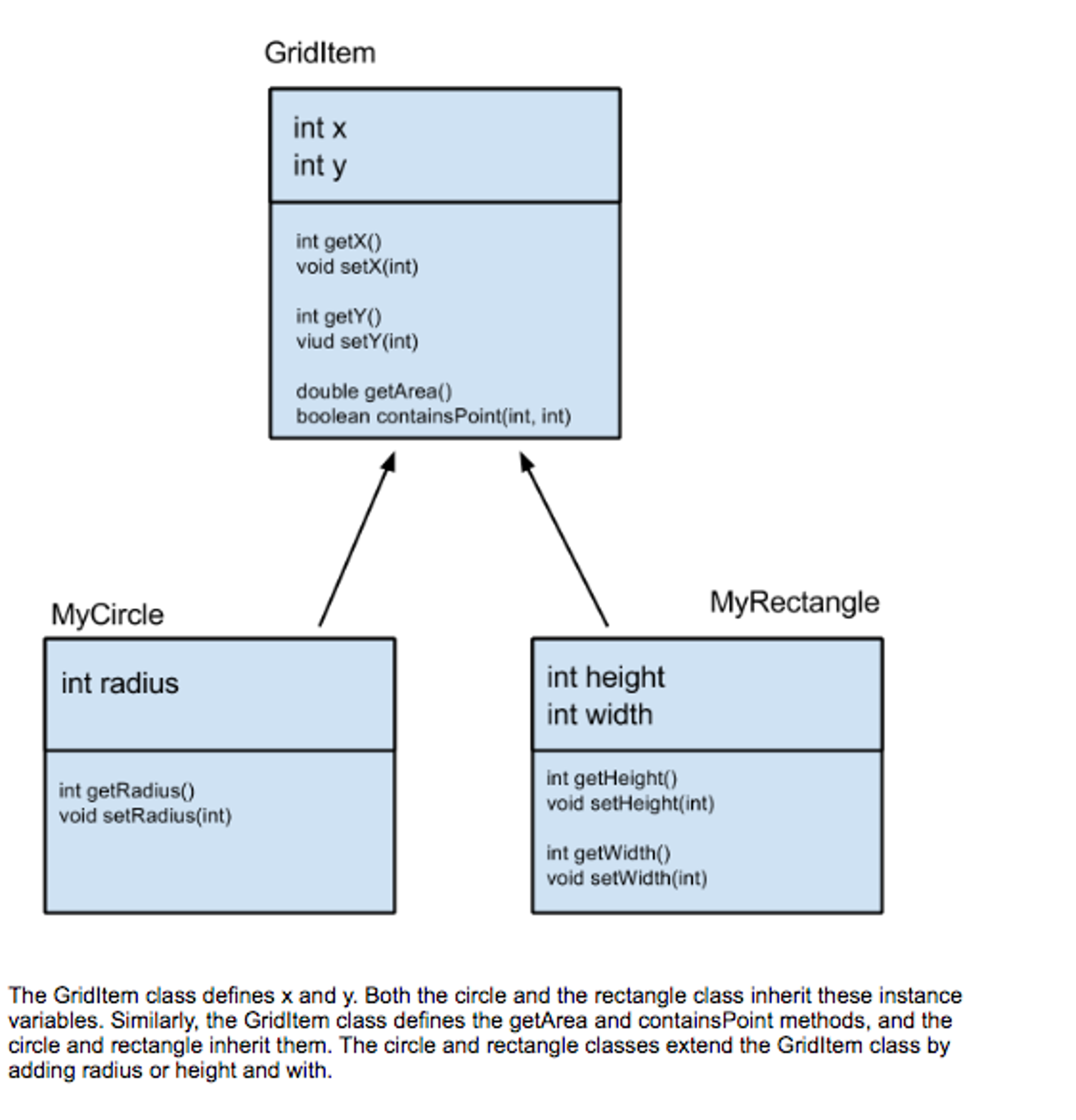 Question | Chegg.com