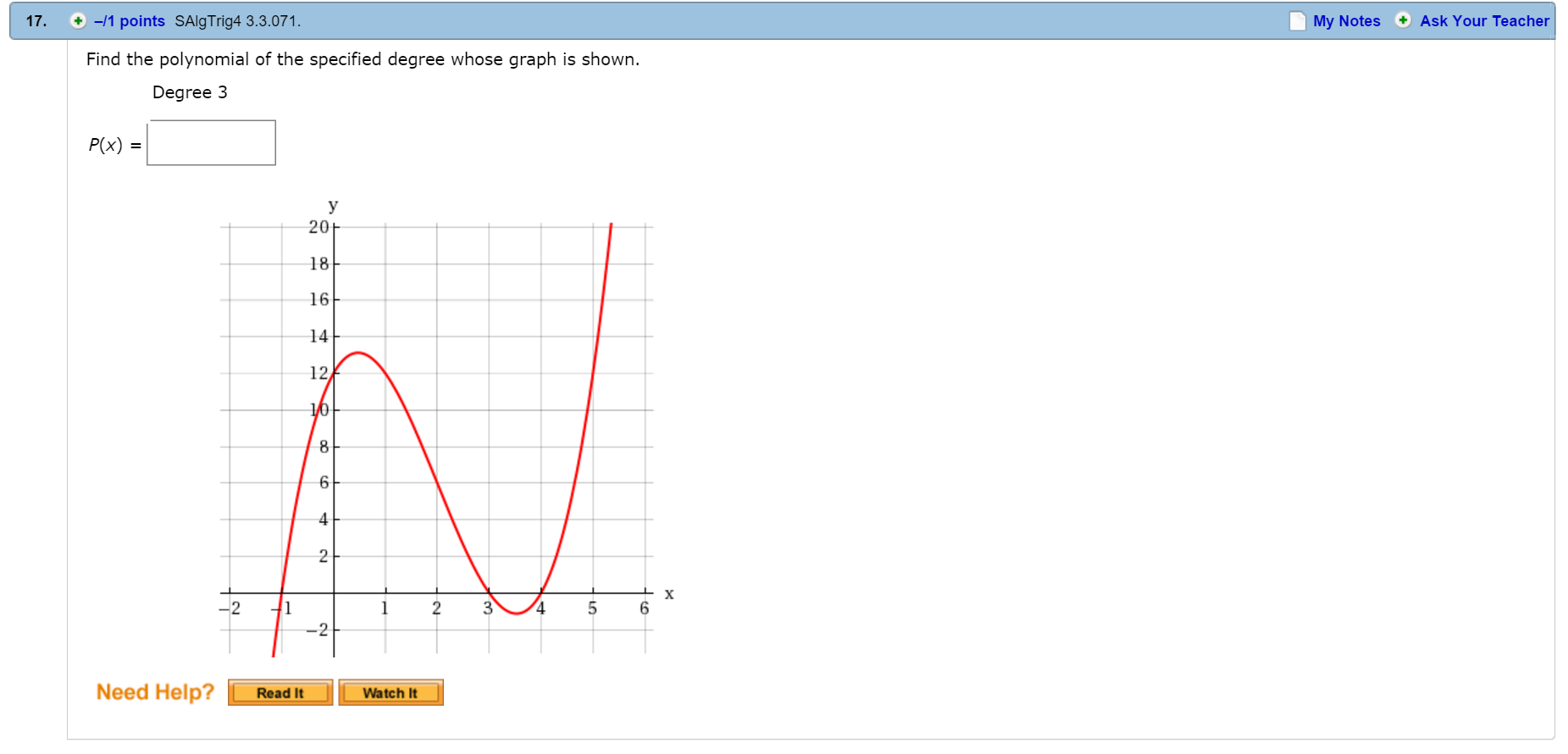 Solved Find the polynomial of the specified degree whose | Chegg.com