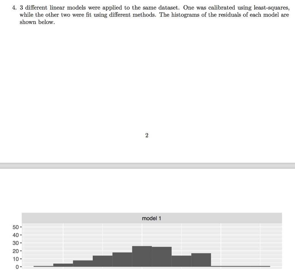 Solved 4. 3 different linear models were applied to the same | Chegg.com