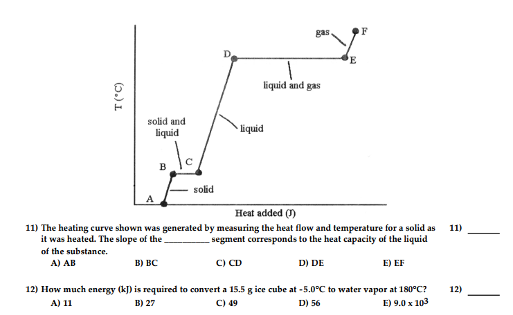 Solved as liquid and gas solid and liquid liquid _ solid | Chegg.com