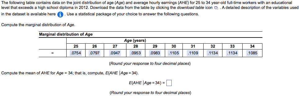 Solved The following table contains data on the joint | Chegg.com