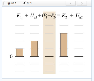 Solved A situation that can be represented by the | Chegg.com