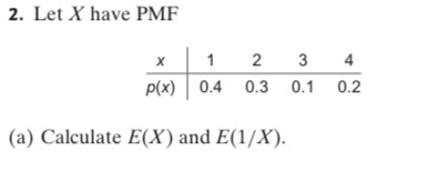 Solved 2. Let X have PMF x)04 0.3 0. 0.2 (a) Calculate E(X) | Chegg.com