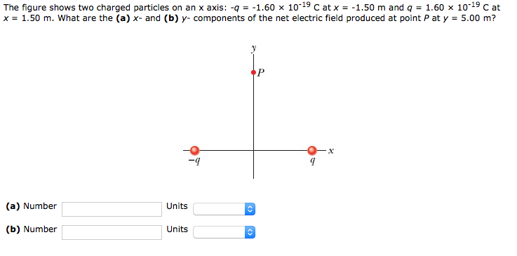 Solved The figure shows two charged particles on an x axis: | Chegg.com