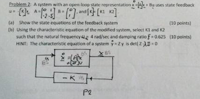 Solved A system with an open-loop state representation | Chegg.com