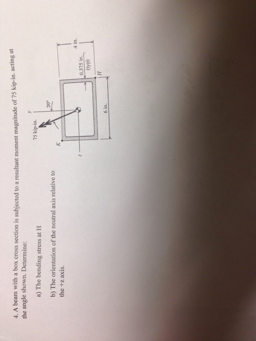 Solved 4. A beam with a box cross section is subjected to | Chegg.com