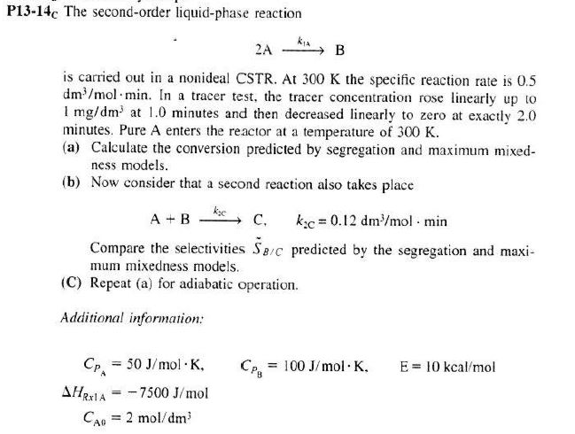 The second-order liquid-phase reaction 2A | Chegg.com