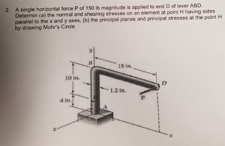 Solved A single horizontal force P of 150 lb magnitude is | Chegg.com