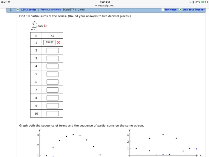 Solved Find 10 partial sums of the series. ( round your | Chegg.com