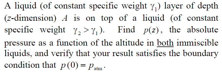 Solved A liquid (of constant specific weight gamma_1) layer | Chegg.com