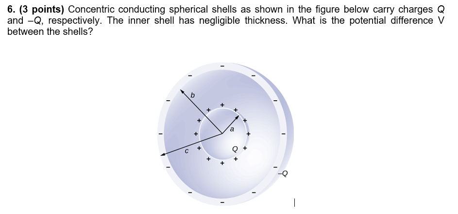 Solved Concentric conducting spherical shells as shown in | Chegg.com