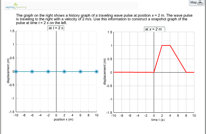 Solved The graph on the right shows a history graph of a | Chegg.com