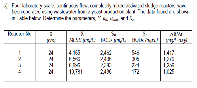 Solved c) Four laboratory-scale, continuous-flow, completely | Chegg.com
