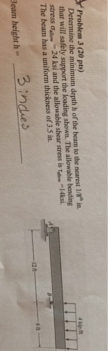 Solved Determine the minimum depth h of the beam to the | Chegg.com