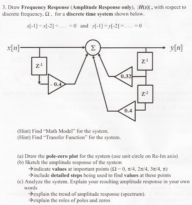 Solved note | Chegg.com