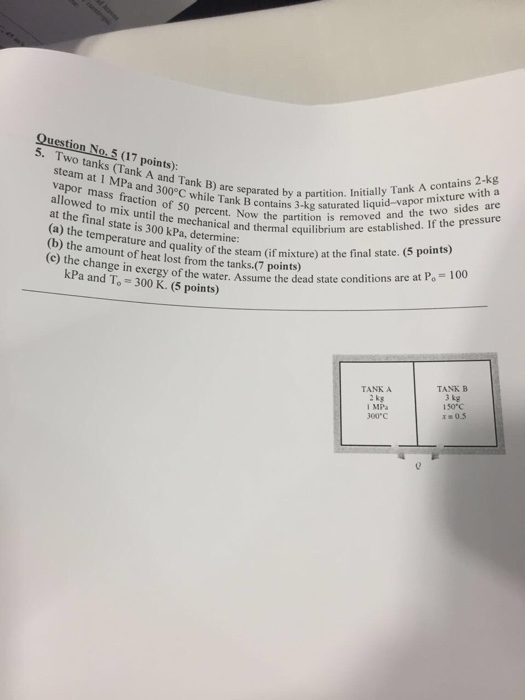 Solved Two tanks (Tank A and Tank B) are separated by a | Chegg.com