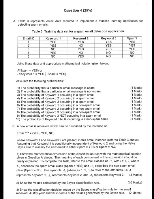 Solved Question 4 (25%) A. Table 3 represents email data | Chegg.com Solved Question 4 (25%) A. Table 3 represents email data | Chegg.com