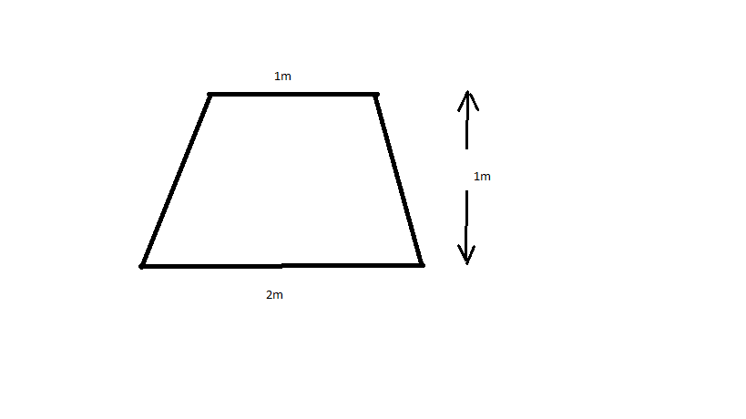 Solved The side wall of a fish tank is in the shape of a | Chegg.com