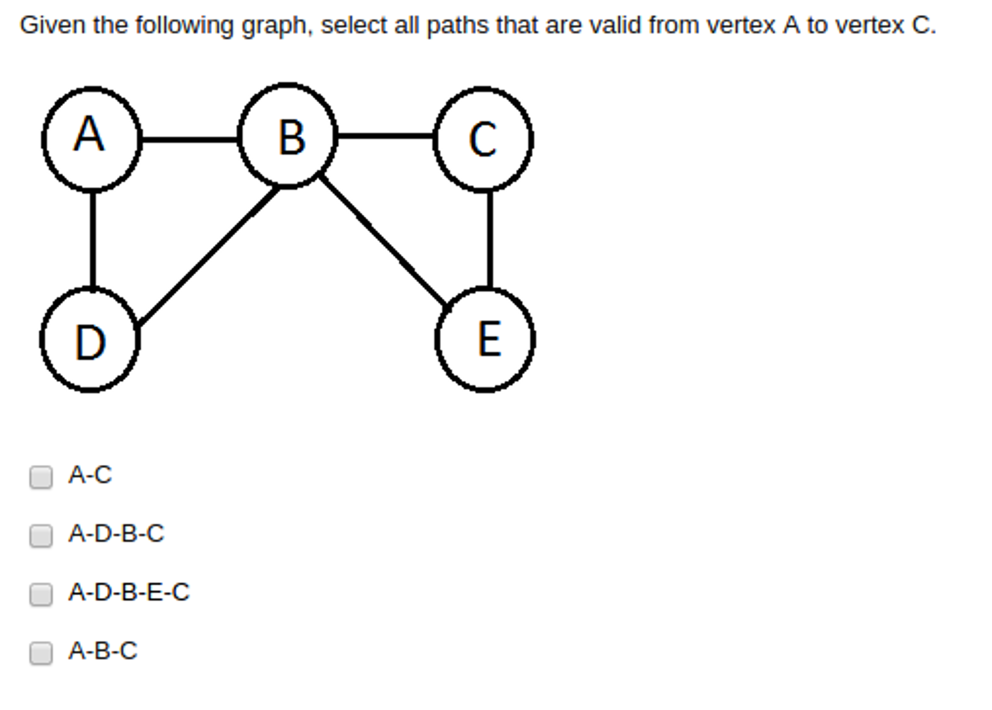 Solved Given the following graph, select all paths that are | Chegg.com