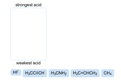 Solved strongest acid weakest acid HF H3CC=CH H3CNH2 | Chegg.com