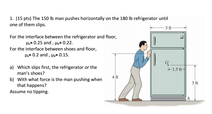Solved The 150 lb man pushes horizontally on the 180 lb | Chegg.com