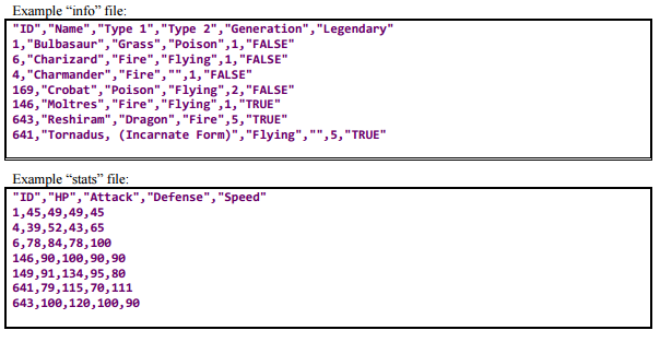 Solved What's allowed? Here is the exhaustive list of things | Chegg.com