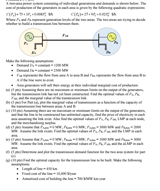 Solved A two-area power system consisting of individual | Chegg.com