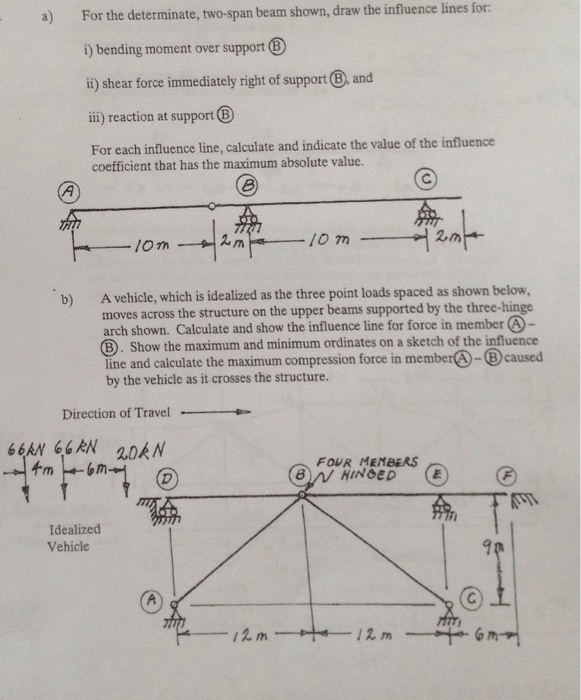 Solved a) For the determinate, two-span beam shown, draw the | Chegg.com