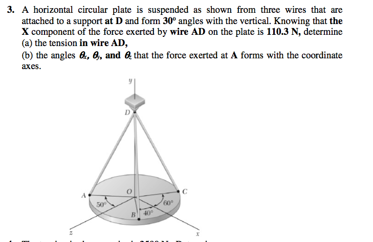 Solved A horizontal circular plate is suspended as shown | Chegg.com