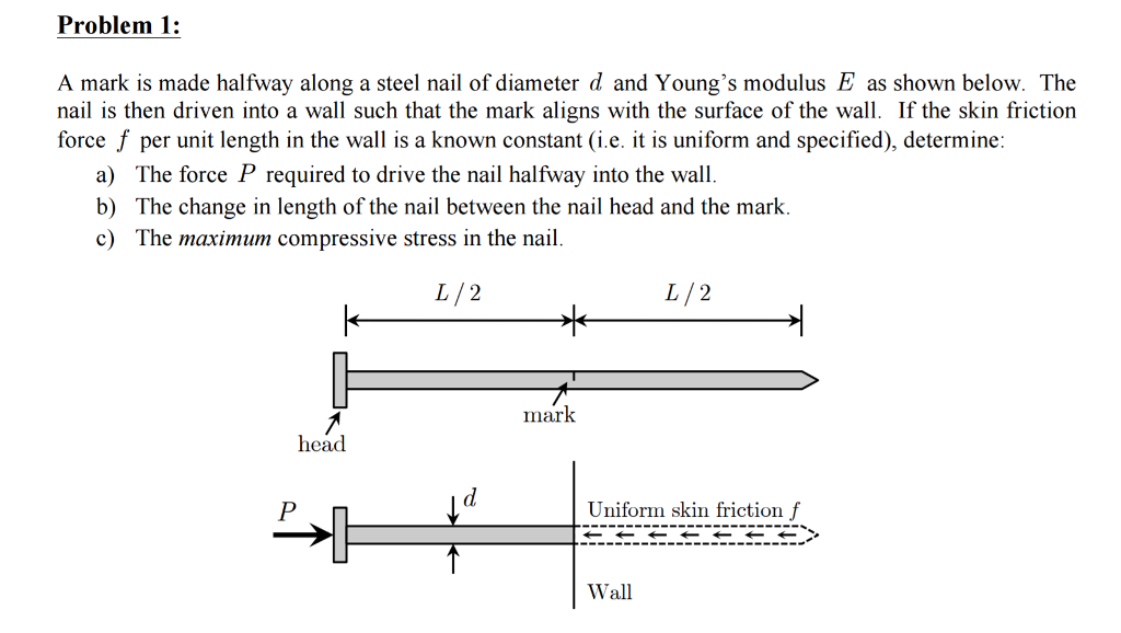 Solved Mechanics of Materials/ Solids Find a the force P | Chegg.com