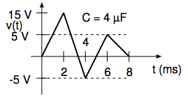 Solved Given the voltage on a 4 µF capacitor is as shown in | Chegg.com