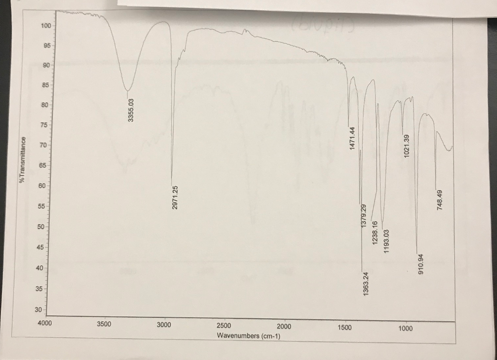 Solved Hello, I need help finding the functional groups on | Chegg.com