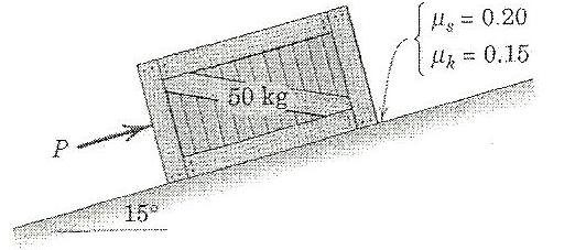 Solved THe 50 kg crate is stationary when the force P is | Chegg.com