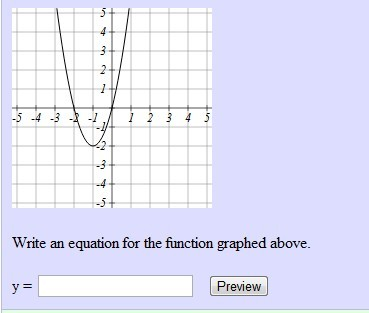 Solved Write an equation for the function graphed above. y= | Chegg.com
