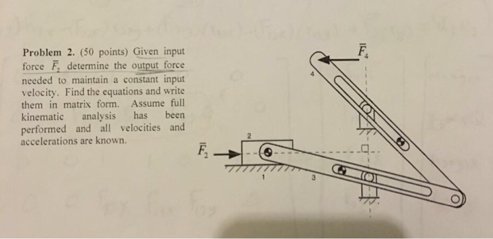 Solved Given input force vector F_2 determine the output | Chegg.com