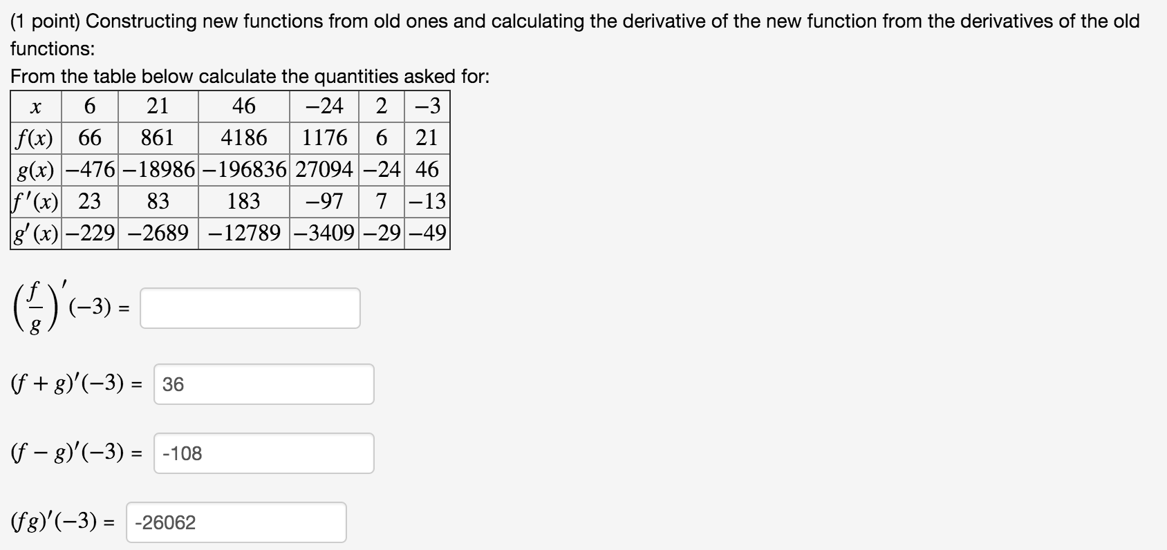 Solved Constructing New Functions From Old Ones And 2614