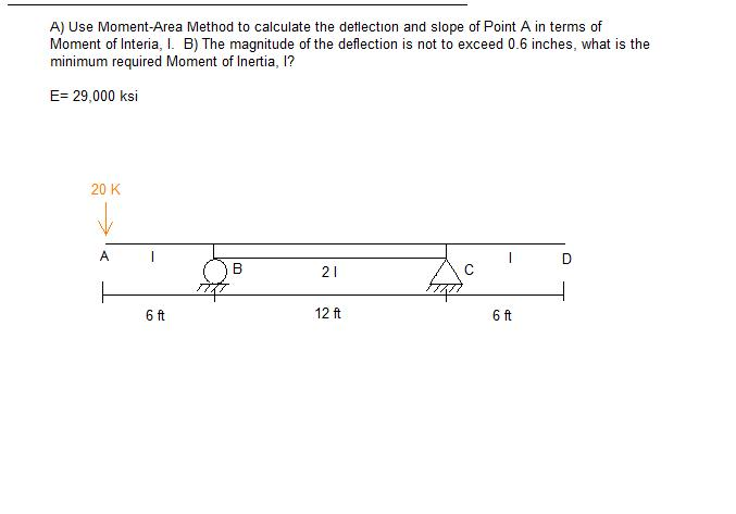 Solved Use Moment-Area Method to calculate the deflection | Chegg.com
