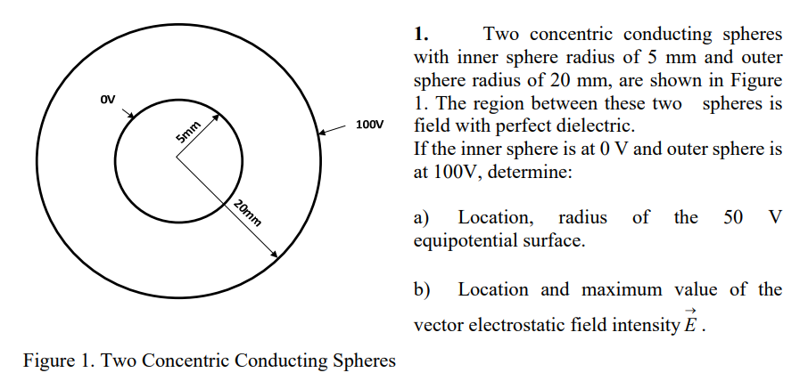 Solved 1.Two concentric conducting spheres with inner sphere | Chegg.com