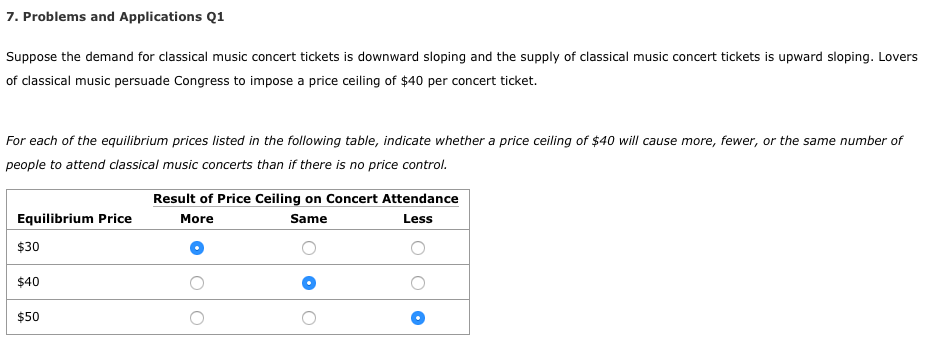 Solved Suppose the demand for classical music concert | Chegg.com