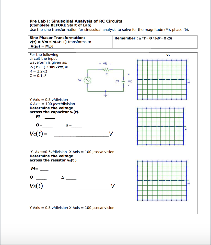 Solved Pre Lab l: Sinusoidal Analysis of RC Circuits | Chegg.com