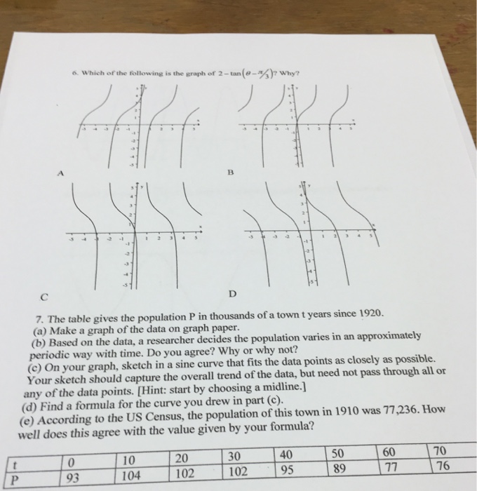 Solved 6. Which is the graph and why7. Answer a through e | Chegg.com