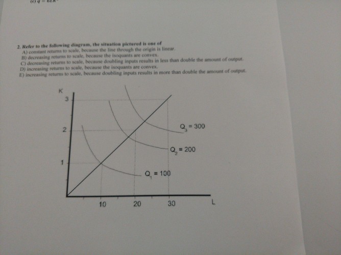Solved 2. Refer to the following diagram, the sifuation | Chegg.com