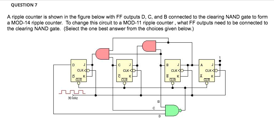 Solved QUESTION 7 A ripple counter is shown in the figure | Chegg.com