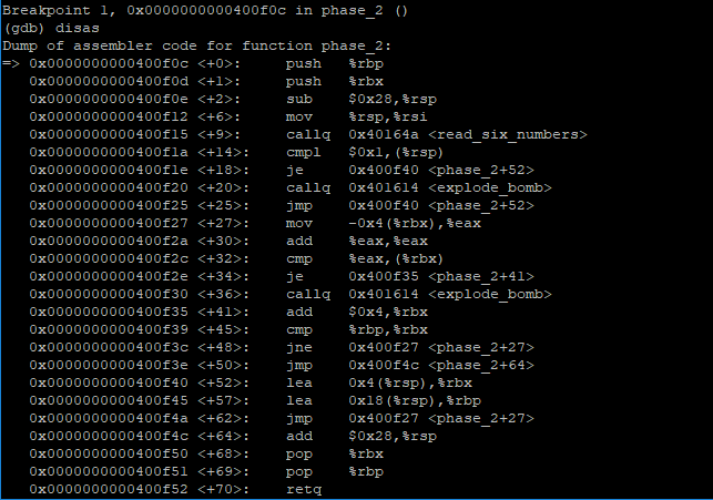 End of assembler dump (gdb) i r rax 0x604810 6309904 | Chegg.com