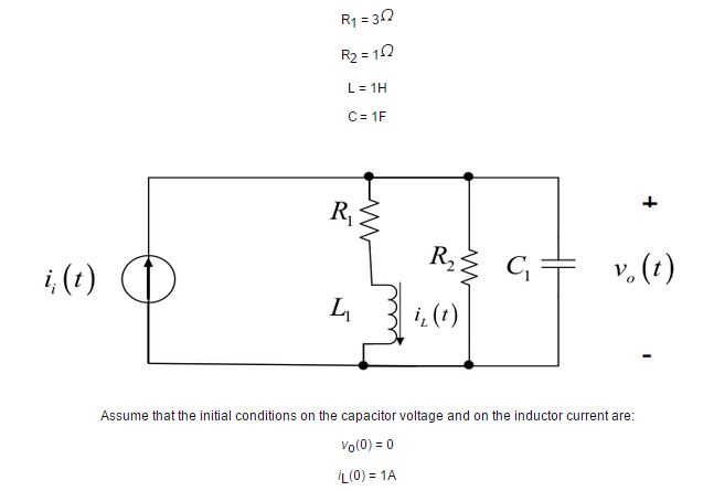 Solved Which expression below gives the Laplace transform of | Chegg.com