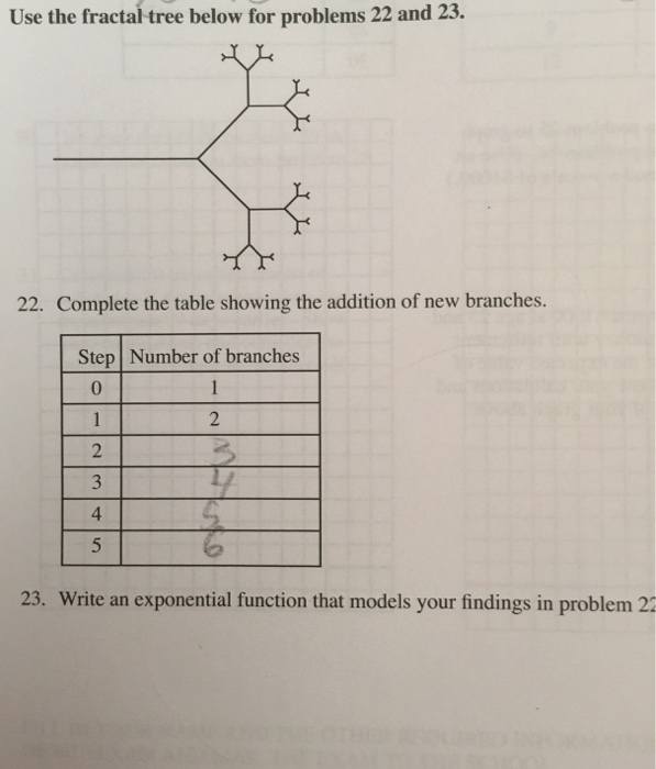 Solved Use the fractal tree below for problems 22 and 23 22. | Chegg.com