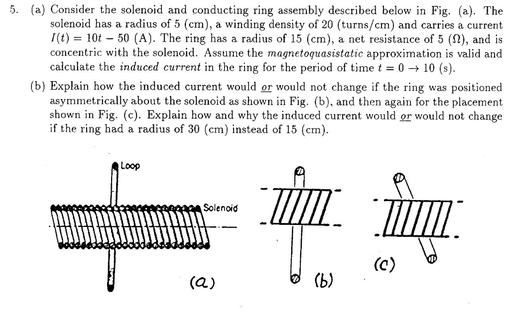 Solved 5. (a) Consider the solenoid and conducting ring | Chegg.com